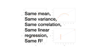 Sketch algorithms | PDF