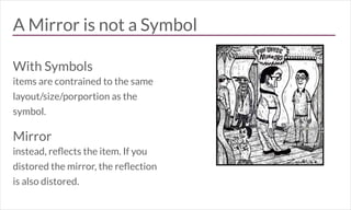 Sketch and the Magic Mirror | PDF