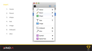 Sketch app interface | PPT