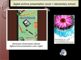 Sketchbook PowerPoint | PPT