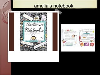 Sketchbook PowerPoint | PPT