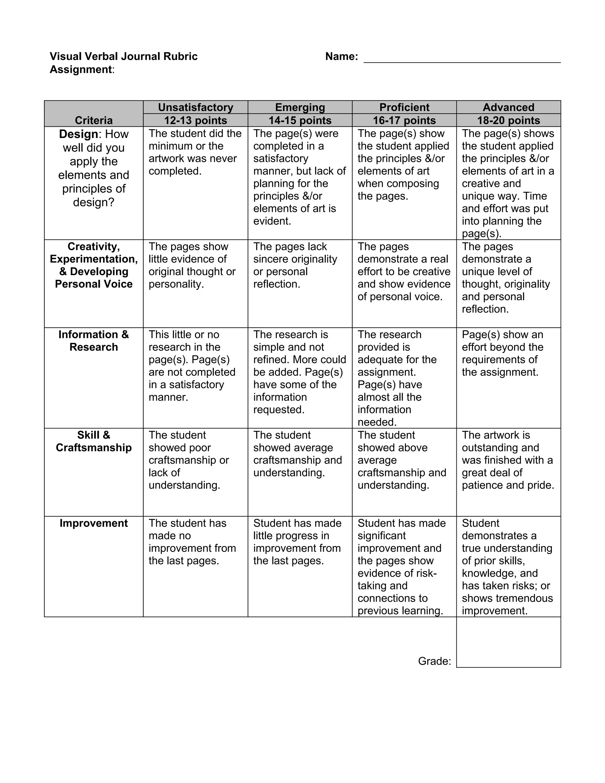 Sketchbook rubric | DOC