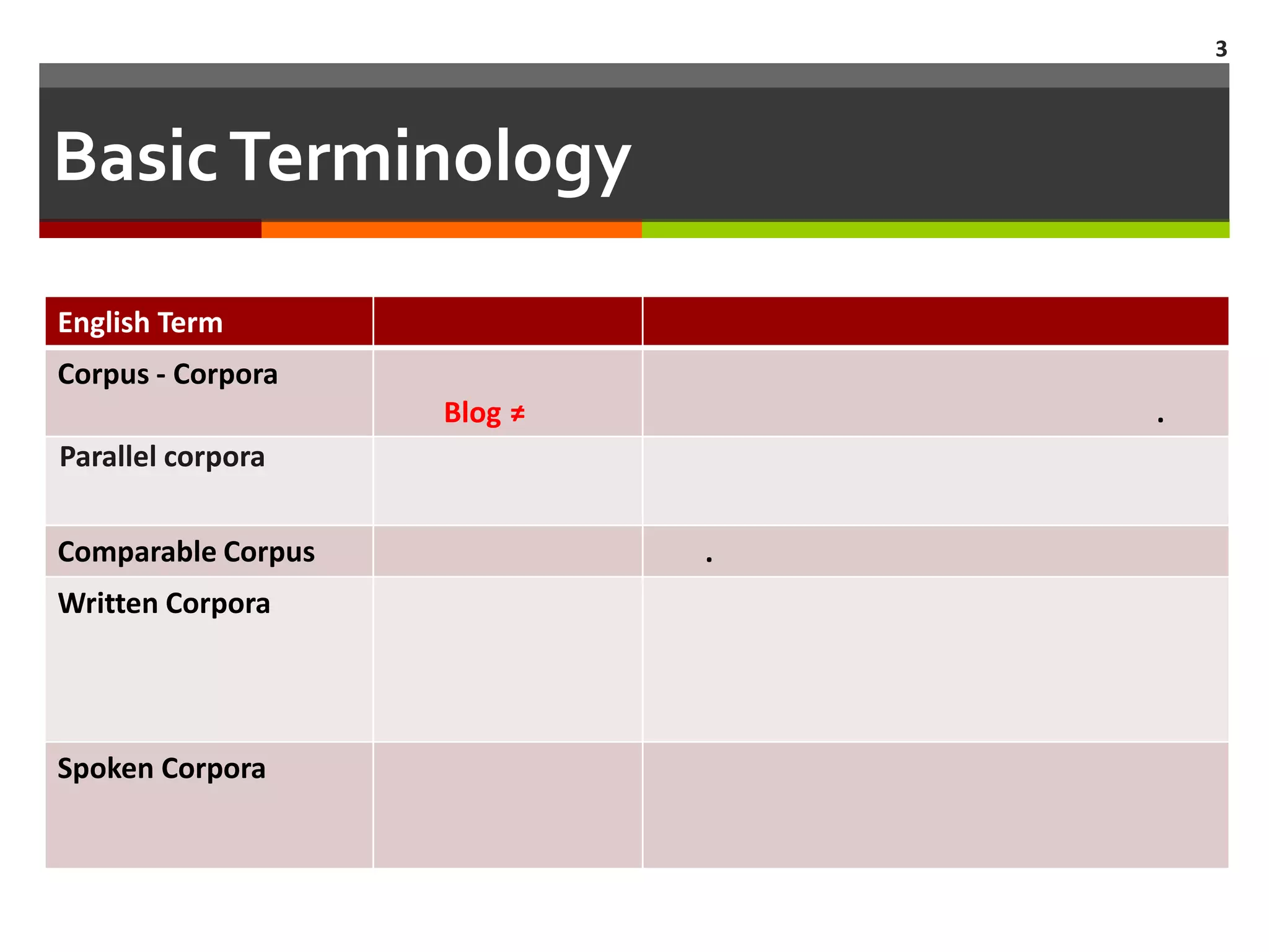 Sketch engine presentation | PPTX