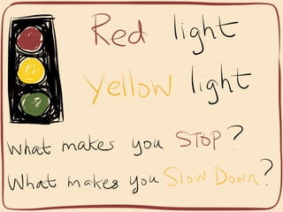 Making Thinking Visible routines | PPT