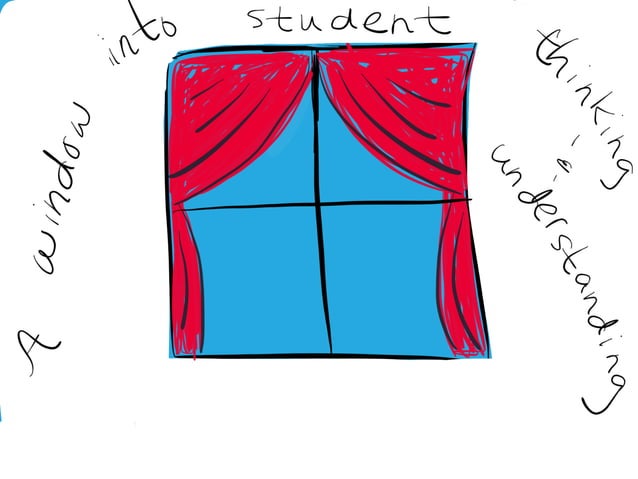 Making Thinking Visible Routines Ppt