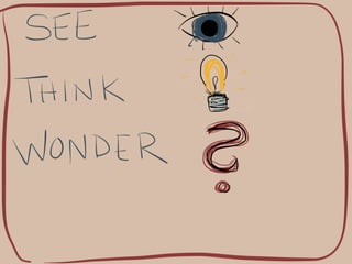 Making Thinking Visible routines | PPT