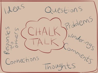 Making Thinking Visible routines | PPT