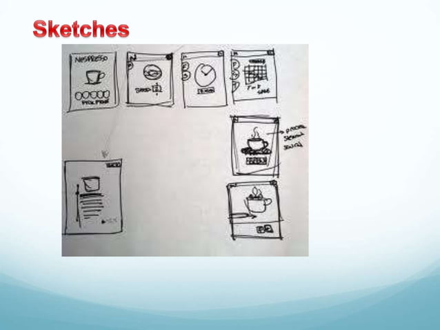Sketches wireframes mockups prototypes | PPTX
