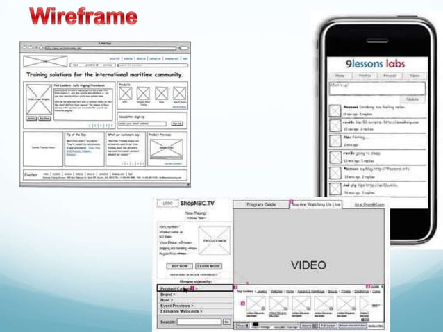 Sketches wireframes mockups prototypes | PPTX