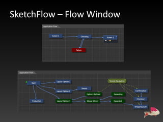 Sketch Flow Overview | PPT