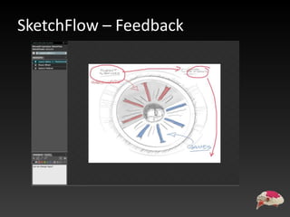 Sketch Flow Overview | PPT