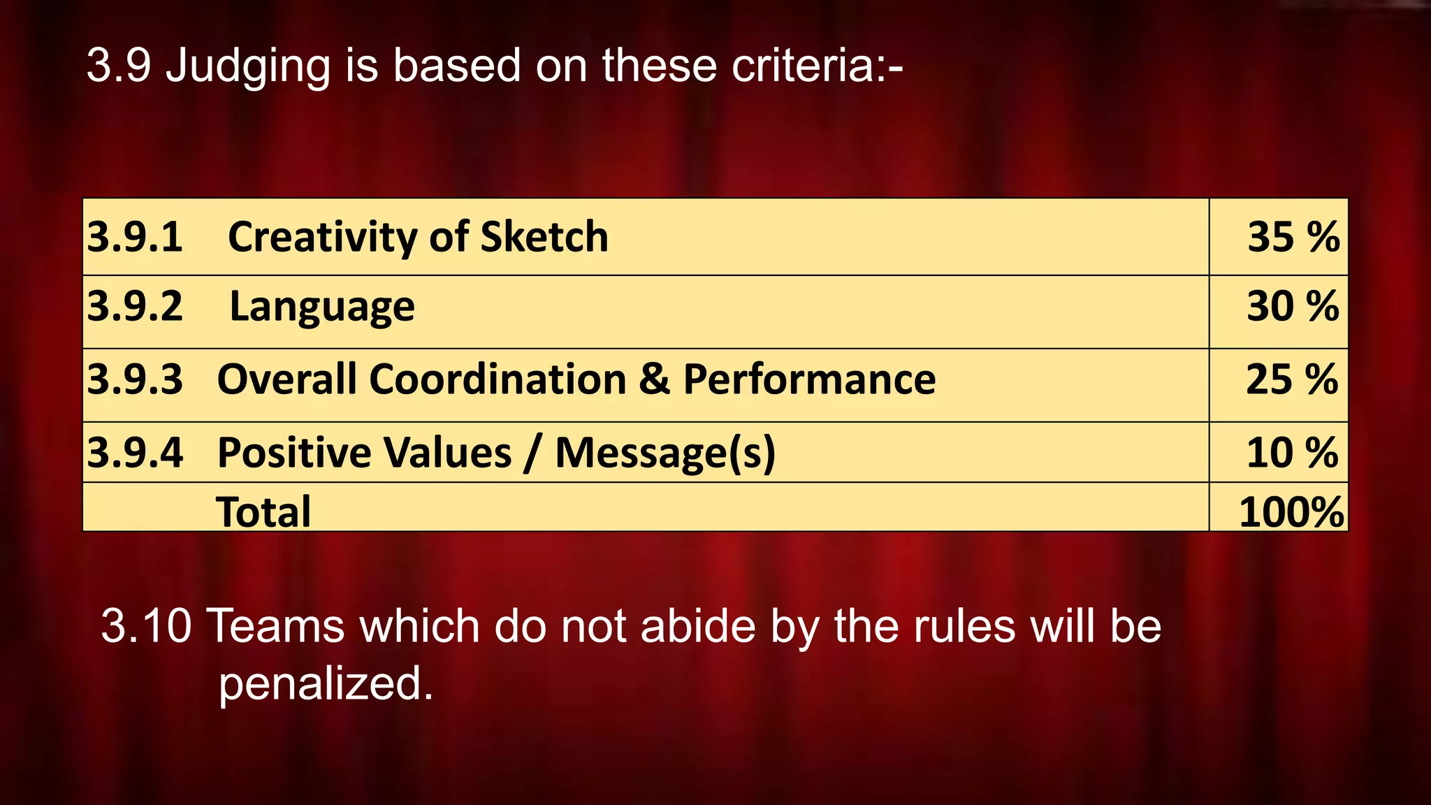 Sketch Guidelines Rach and Sha.pptx