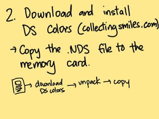How to sketch with the Nintendo DS | PPT