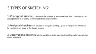 Sketching | PPTX