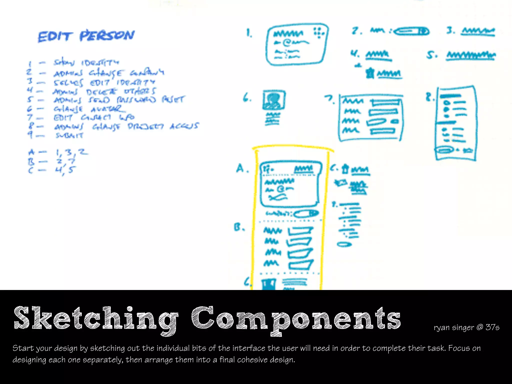 Sketching for Design | PDF