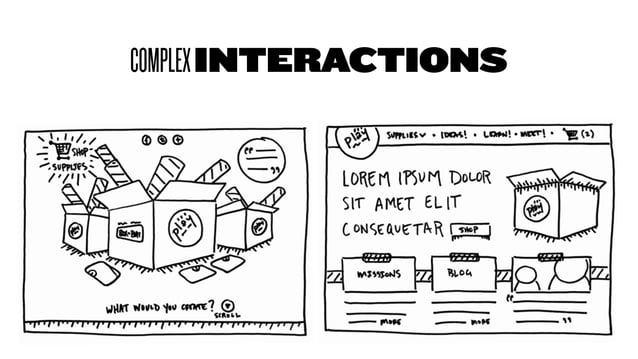 Sharpie Sketching 101 | PPT