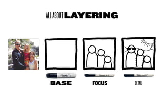 Sharpie Sketching 101 | PPT