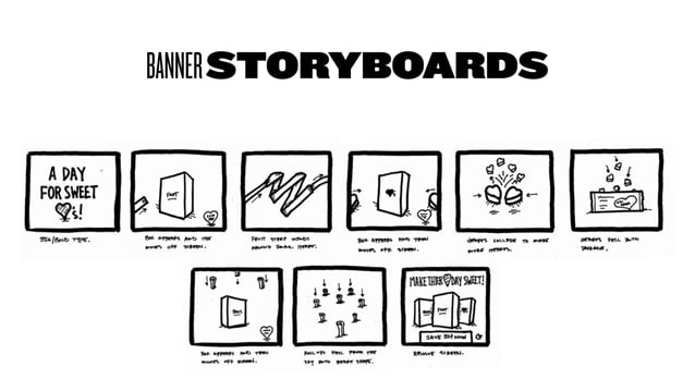 Sharpie Sketching 101