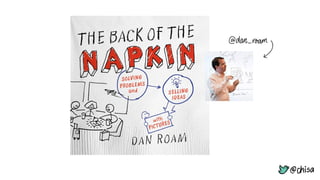 Sketching & how to win at Pictionary | PPT