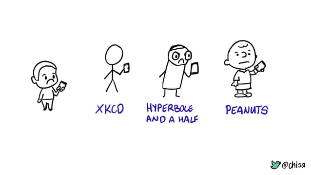 Sketching & how to win at Pictionary | PPT