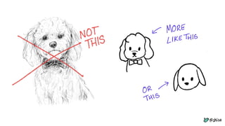 Sketching & how to win at Pictionary | PDF