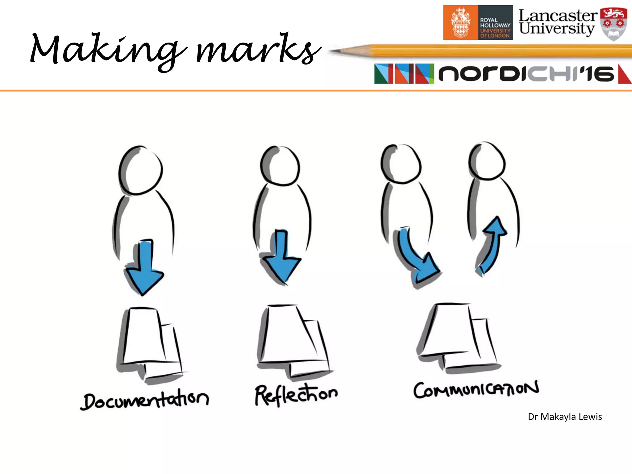 Using sketching to emphasise and elaborate on HCI research | PDF