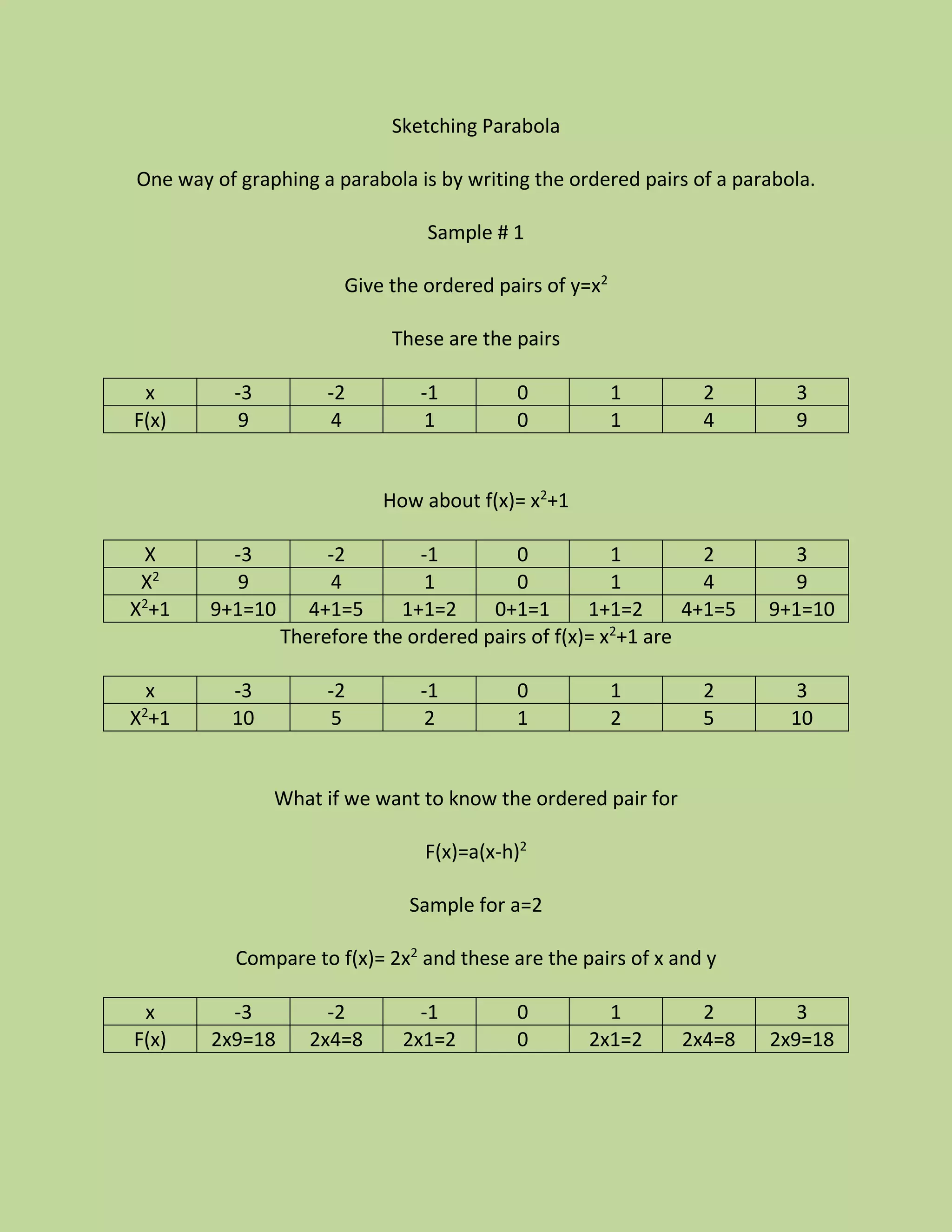 Sketching parabola | DOCX