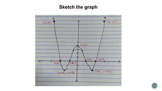Sketching the graph of a polynomial function | PPT