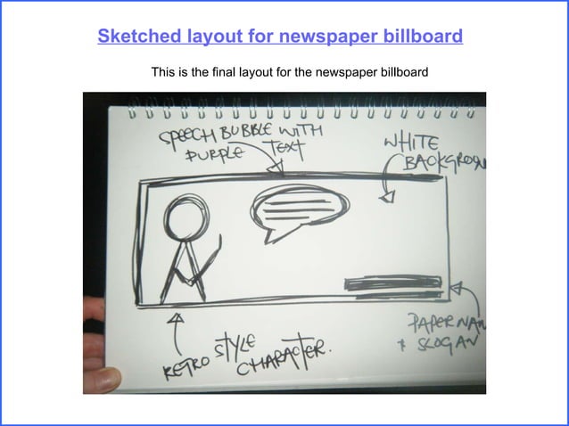 Sketched Final Layout | PPT | Desktop Publishing | Computer Software ...