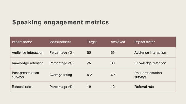 Sketchlines design Template Powerpoint.pptx