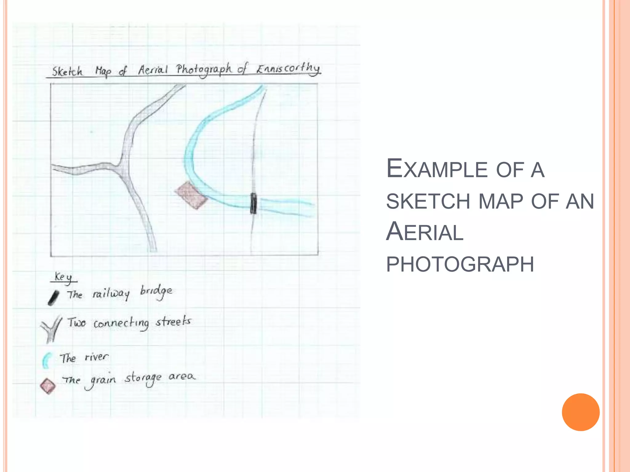 Drawing Sketch Maps of O.S. Maps and Aerial Photographs | PPTX