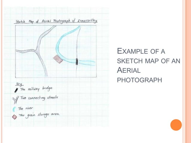 Drawing Sketch Maps of O.S. Maps and Aerial Photographs | PPTX