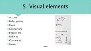 Introduction to Sketchnote - Workshop @ UX in Lux | PPT