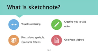 Introduction to Sketchnote - Workshop @ UX in Lux | PPT