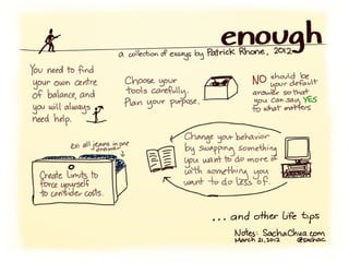 Sketchnote Collection 1 - Sacha Chua | PDF