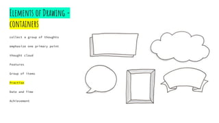 Sketchnotes | PDF | Drawing and Sketching | Arts and Crafts