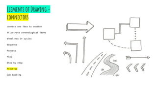 Sketchnotes | PDF | Drawing and Sketching | Arts and Crafts