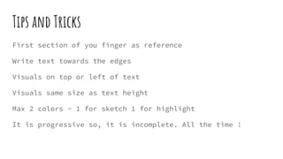 Sketchnotes | PDF | Drawing and Sketching | Arts and Crafts