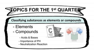 sketchnotes-lesson.pptx | Chemistry | Science