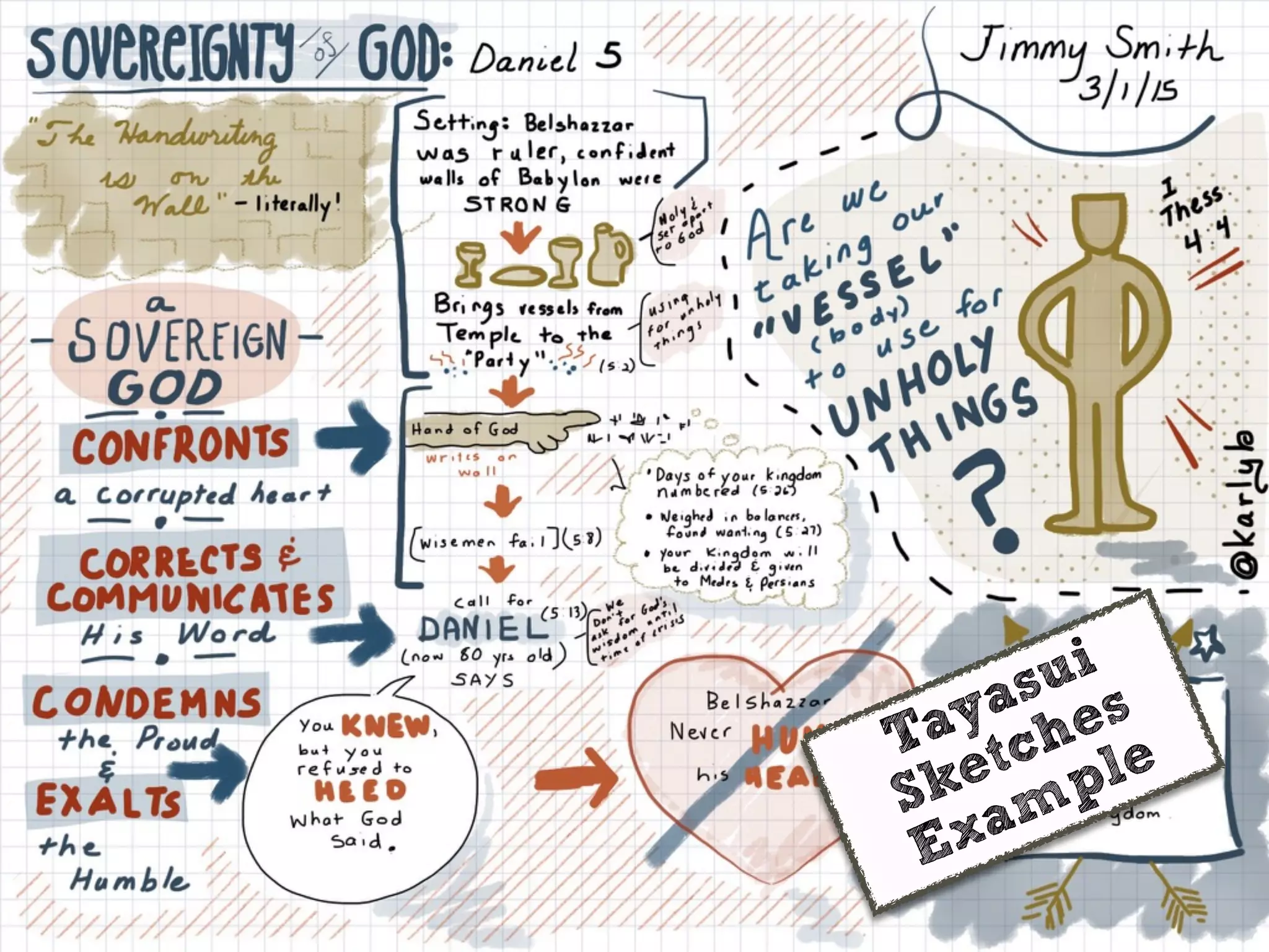 Digital Sketchnotes 101 | PPT