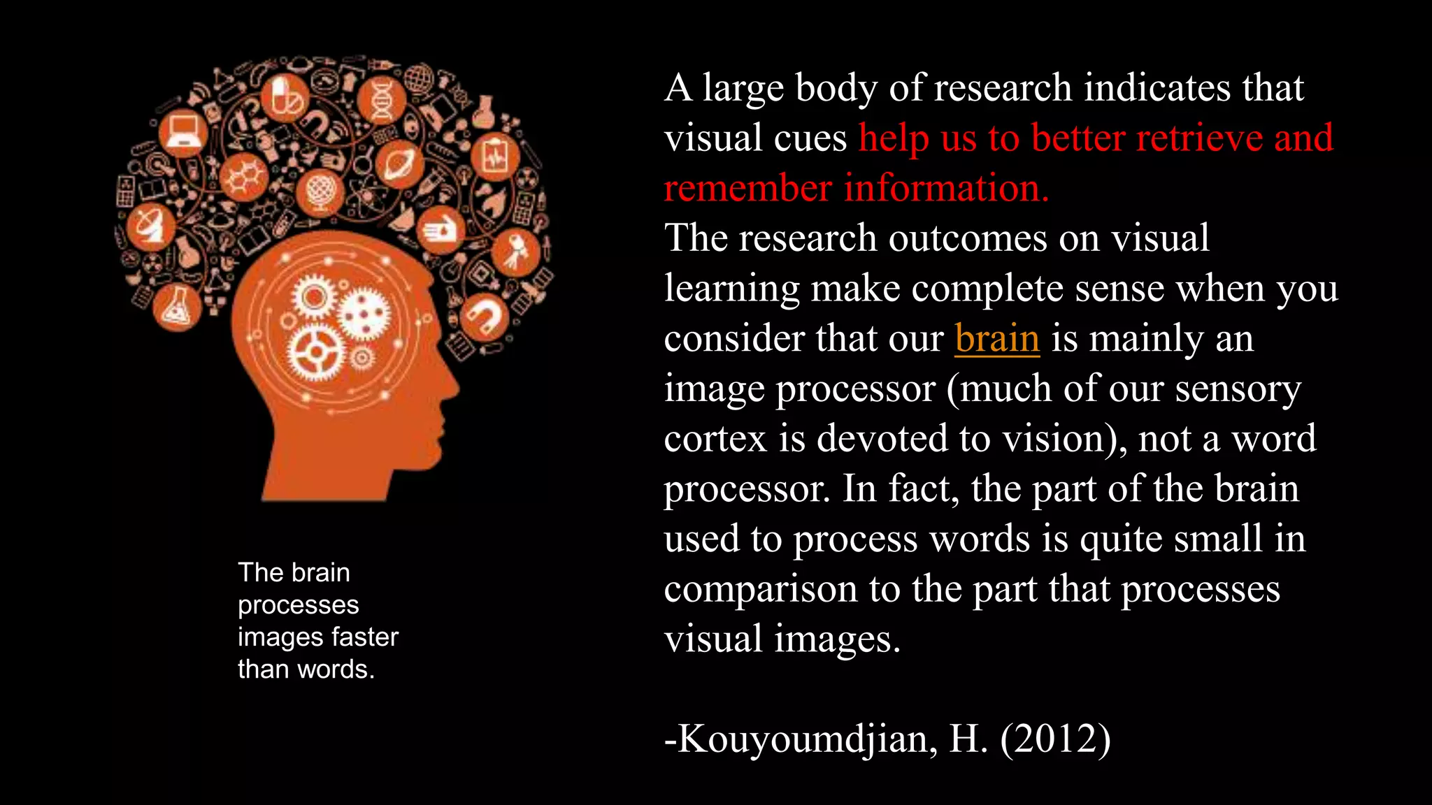 Sketchnotes & Comics: Visualizing Concepts Across the Curriculum | PPT