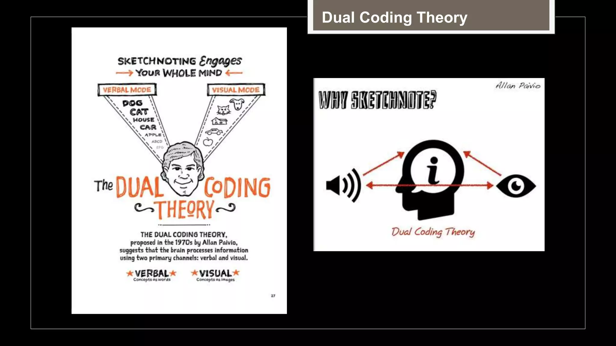 Sketchnotes Comics for Kids | PPTX