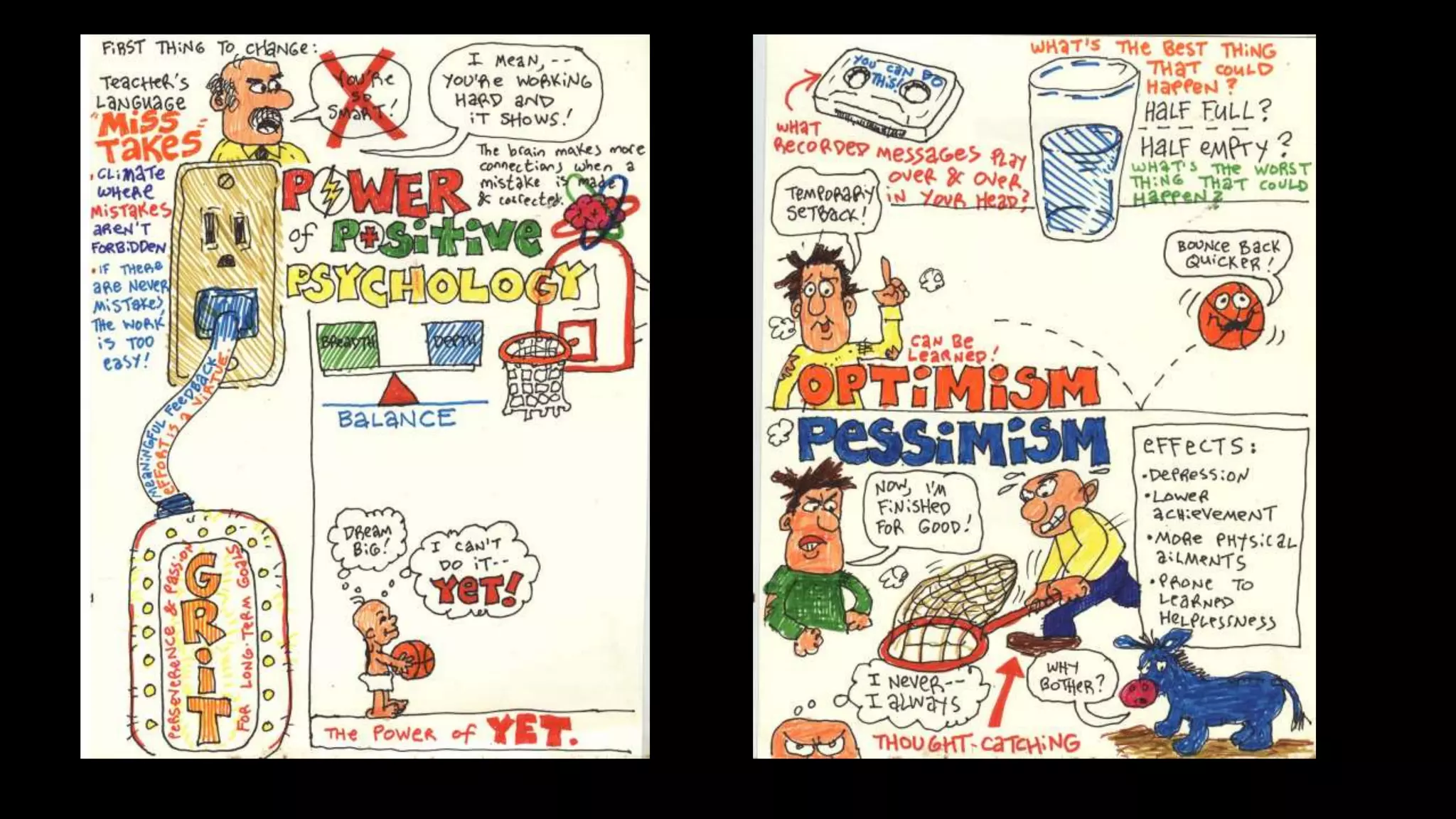 Sketchnotes Comics for Kids | PPTX