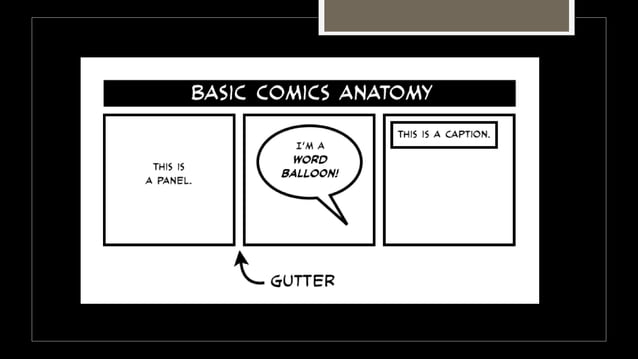 Sketchnotes Comics for Kids | PPTX