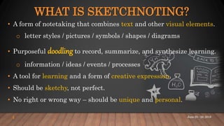 Sketchnotes_Kids-2-College_LSC-O_2018 | PPT