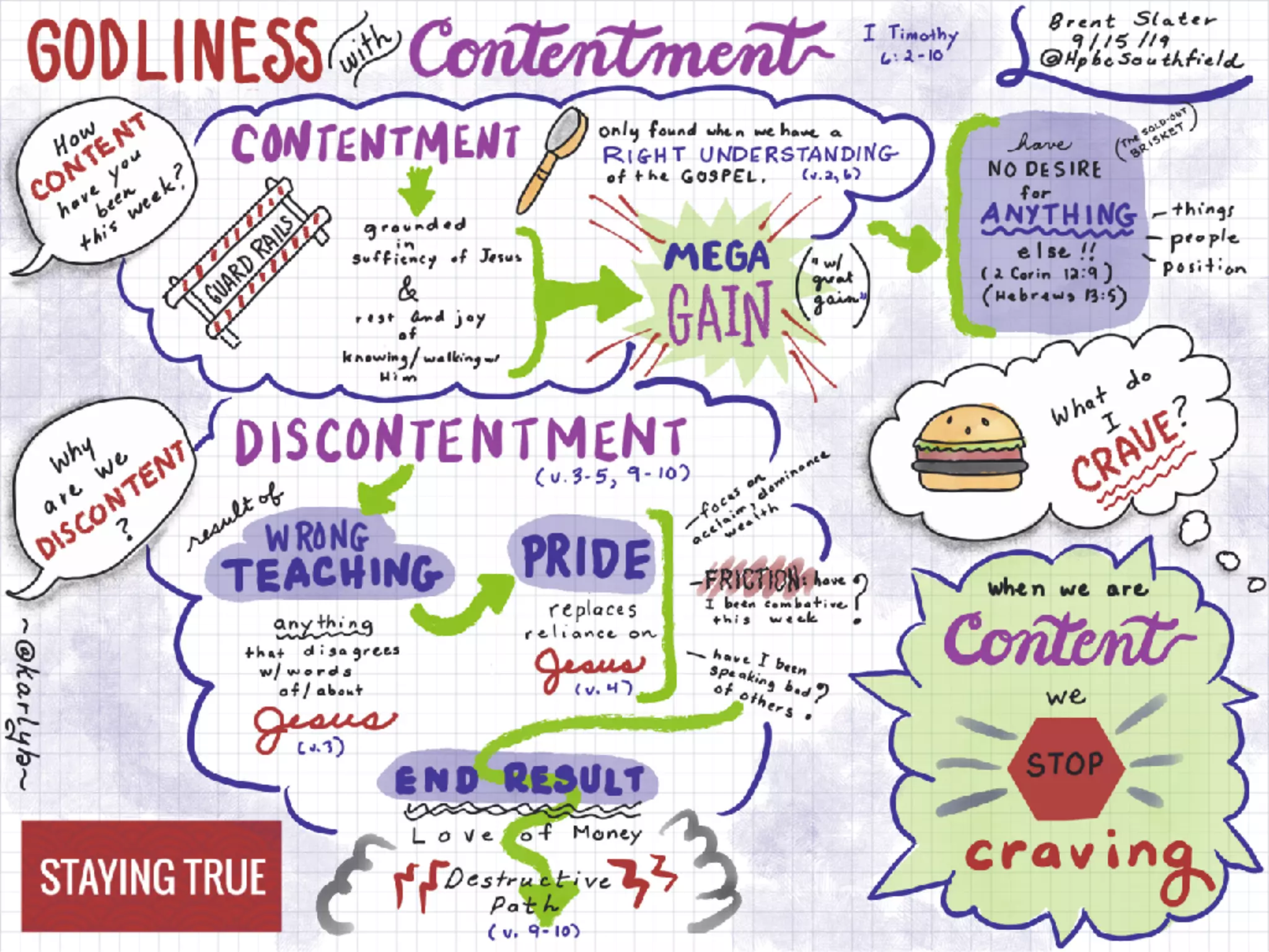 Digital Sketchnotes for Visualizing Learning | PDF | Drawing and ...