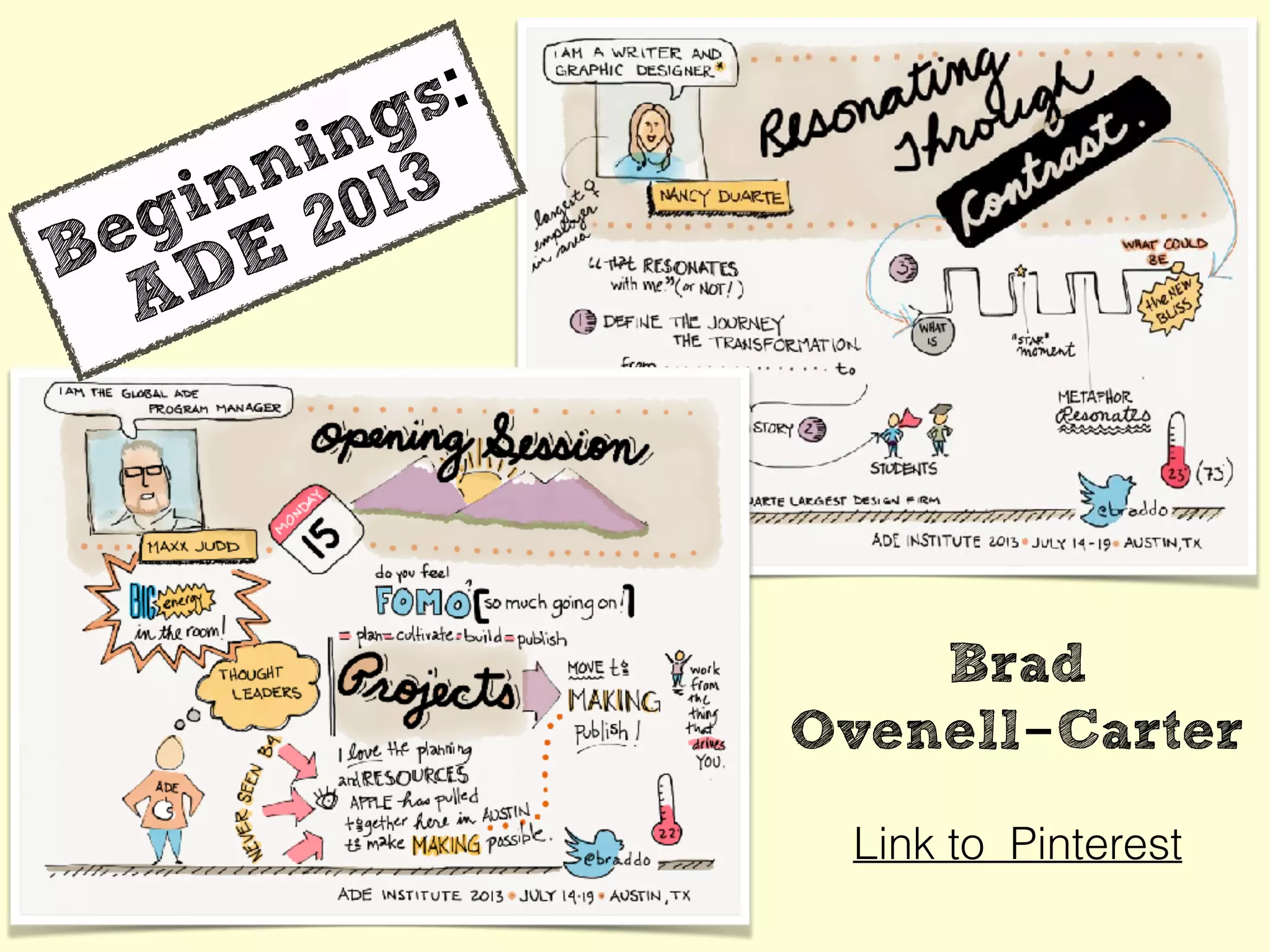 Digital Sketchnotes for Visualizing Learning | PDF | Drawing and ...