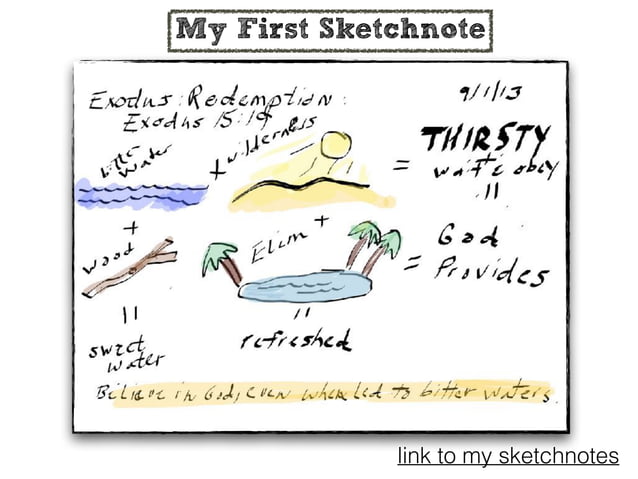 Digital Sketchnotes for Visualizing Learning | PDF | Drawing and ...