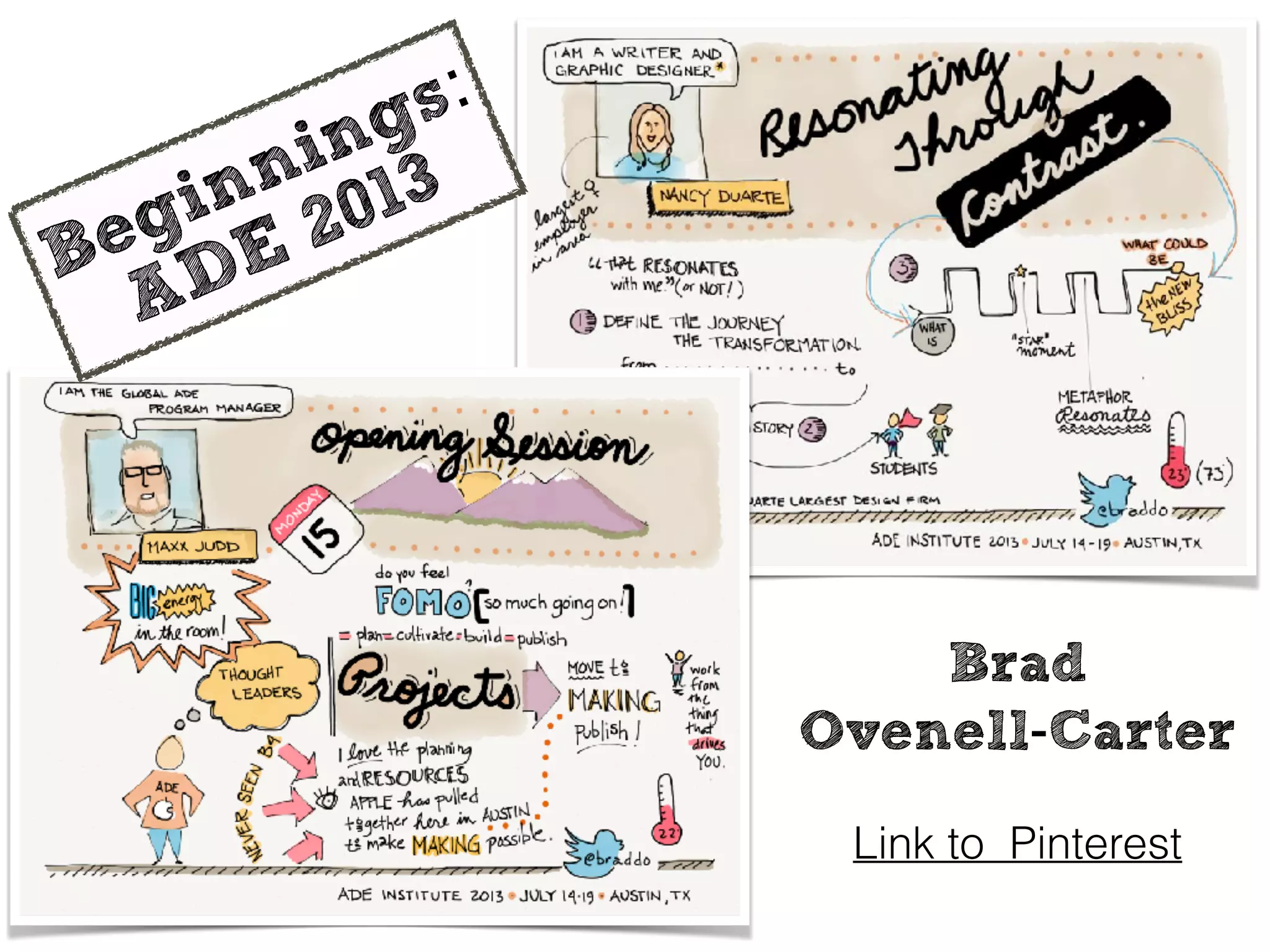 Digital Sketchnotes for Visualizing Learning | PDF
