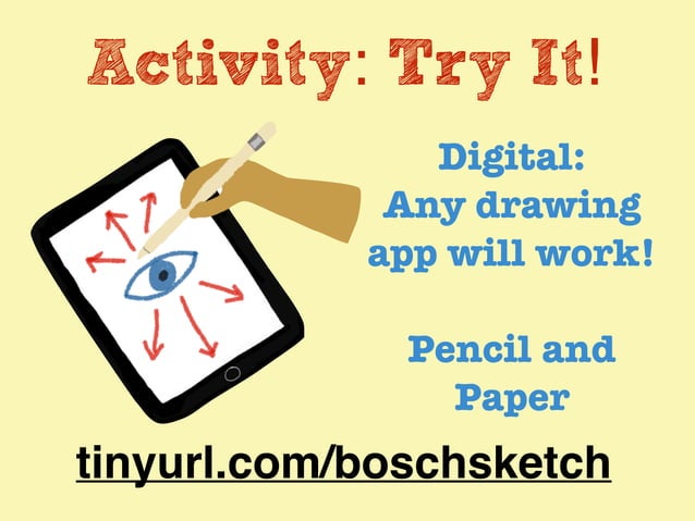 Digital Sketchnotes for Visualizing Learning | PDF